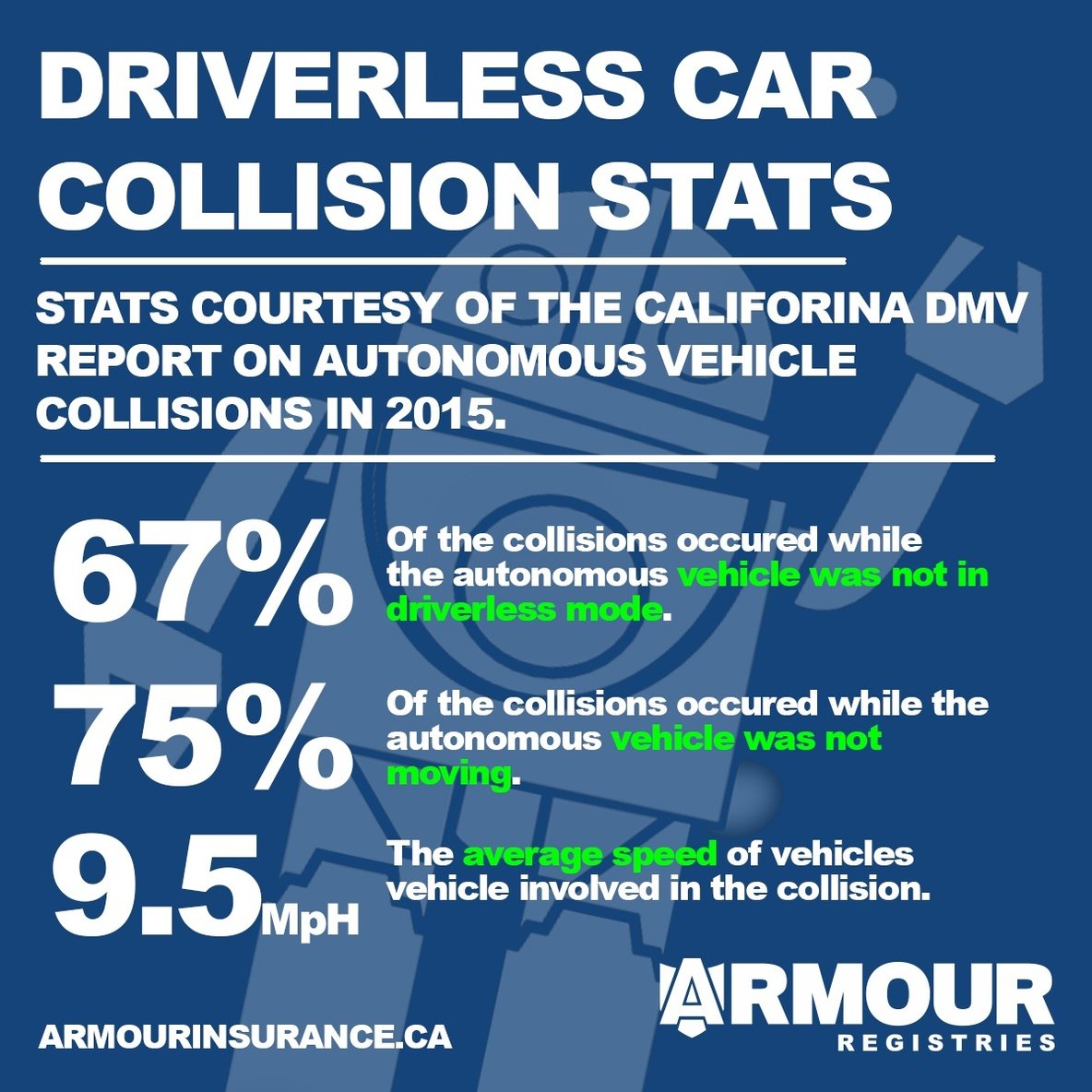9 Real Accident Reports From Autonomous Car Accidents