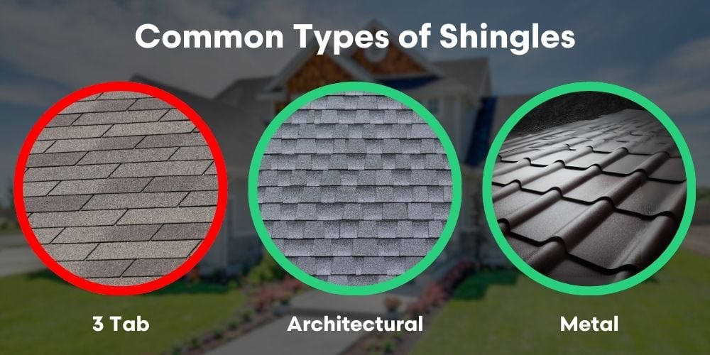 How to Tell When Your Roof Was Last Updated