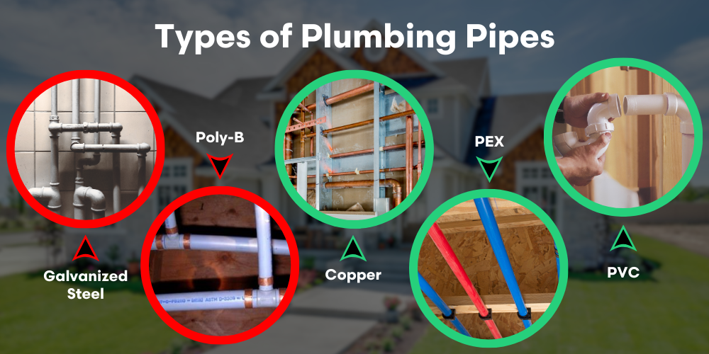 How to Identify the Type of Plumbing your Home Uses