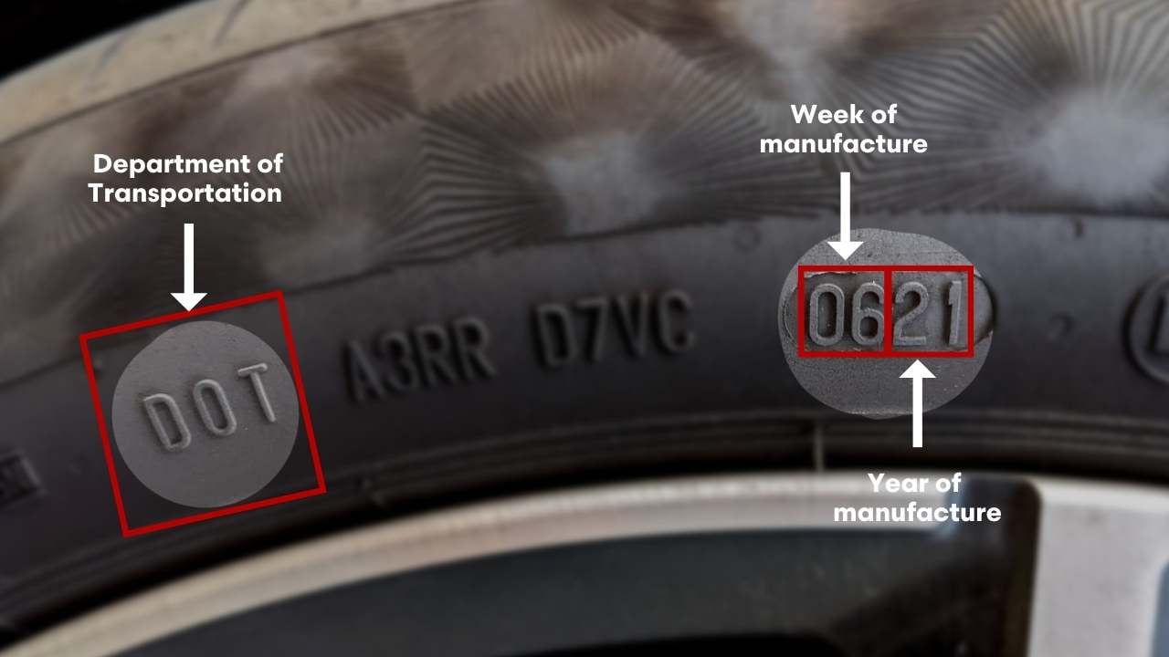 The Basics of Winter Tires