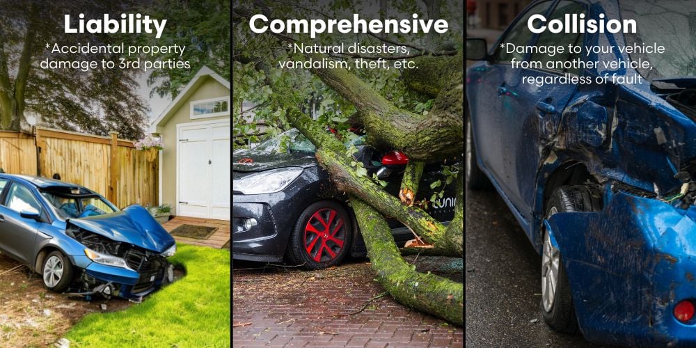 What Goes Into a Car Insurance Premium?