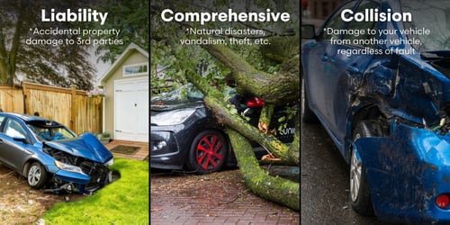 Collision Coverage For Car Insurance: Deductibles, Hit and Runs, and ...